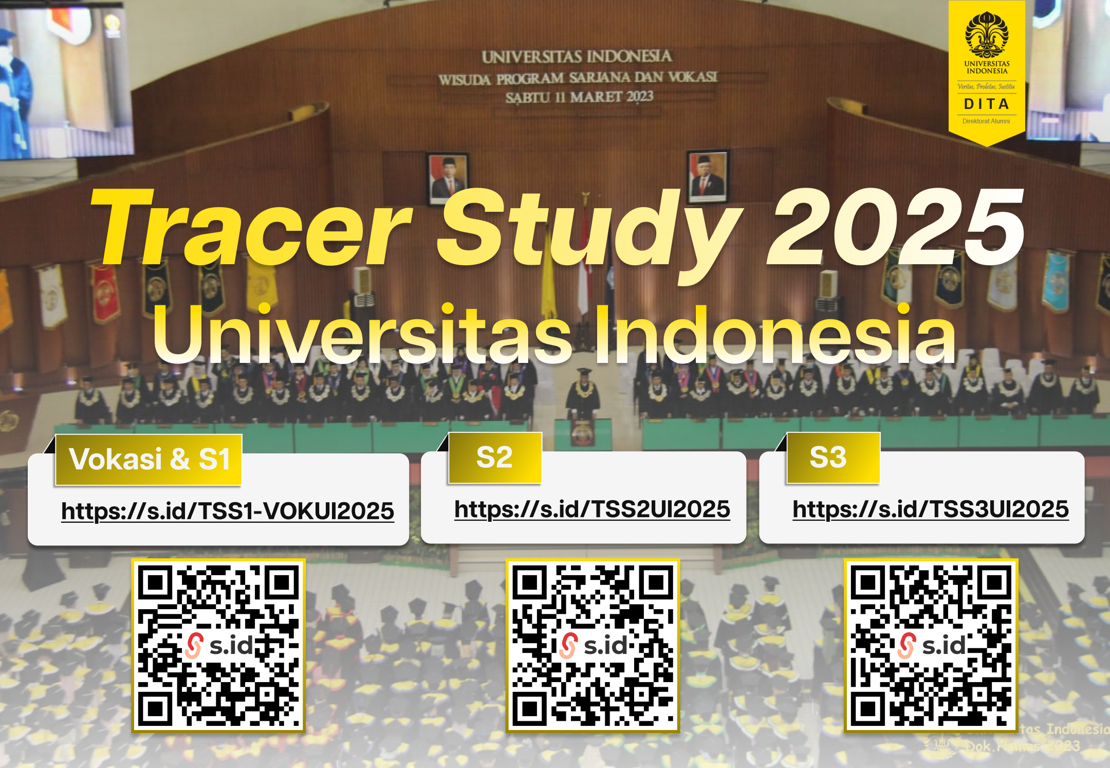 TRACER STUDY UI 2025 - Fakultas Hukum Universitas Indonesia